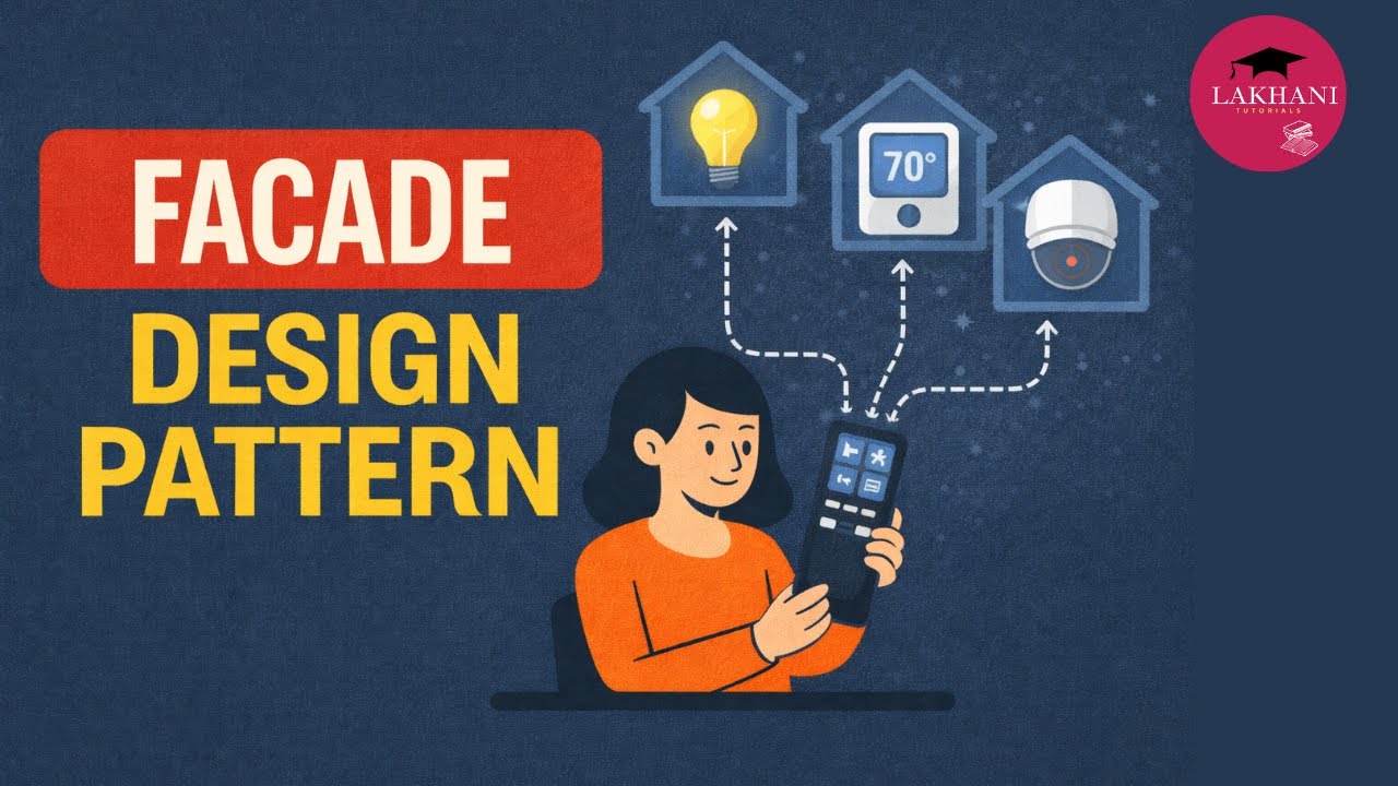 Facade Design Pattern Java | LLD Lesson 9 (Simplifying Complex Systems)