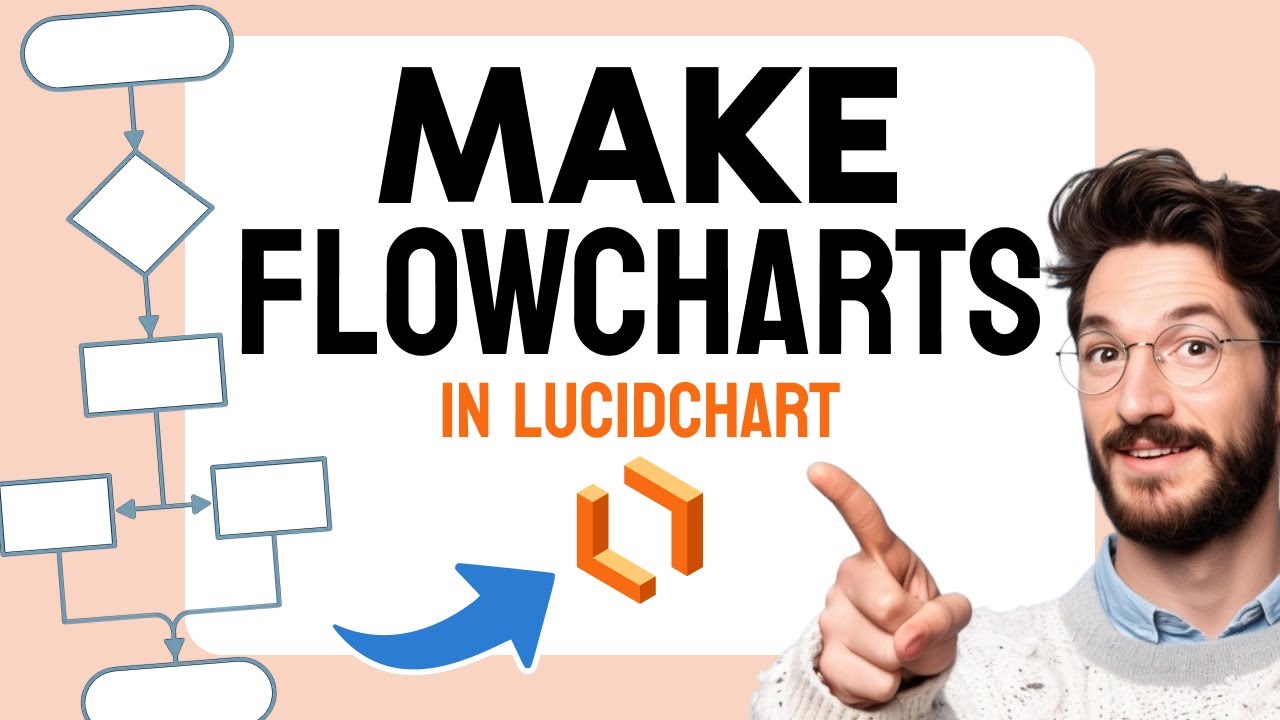 How to MAKE a Flowchart in Lucidchart (Step by Step)