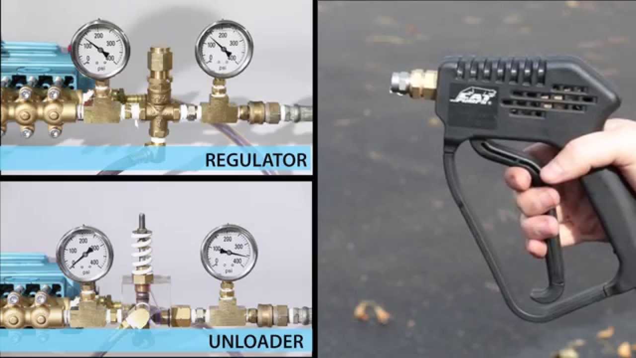 Regulator vs Unloader Valve - Product Comparison