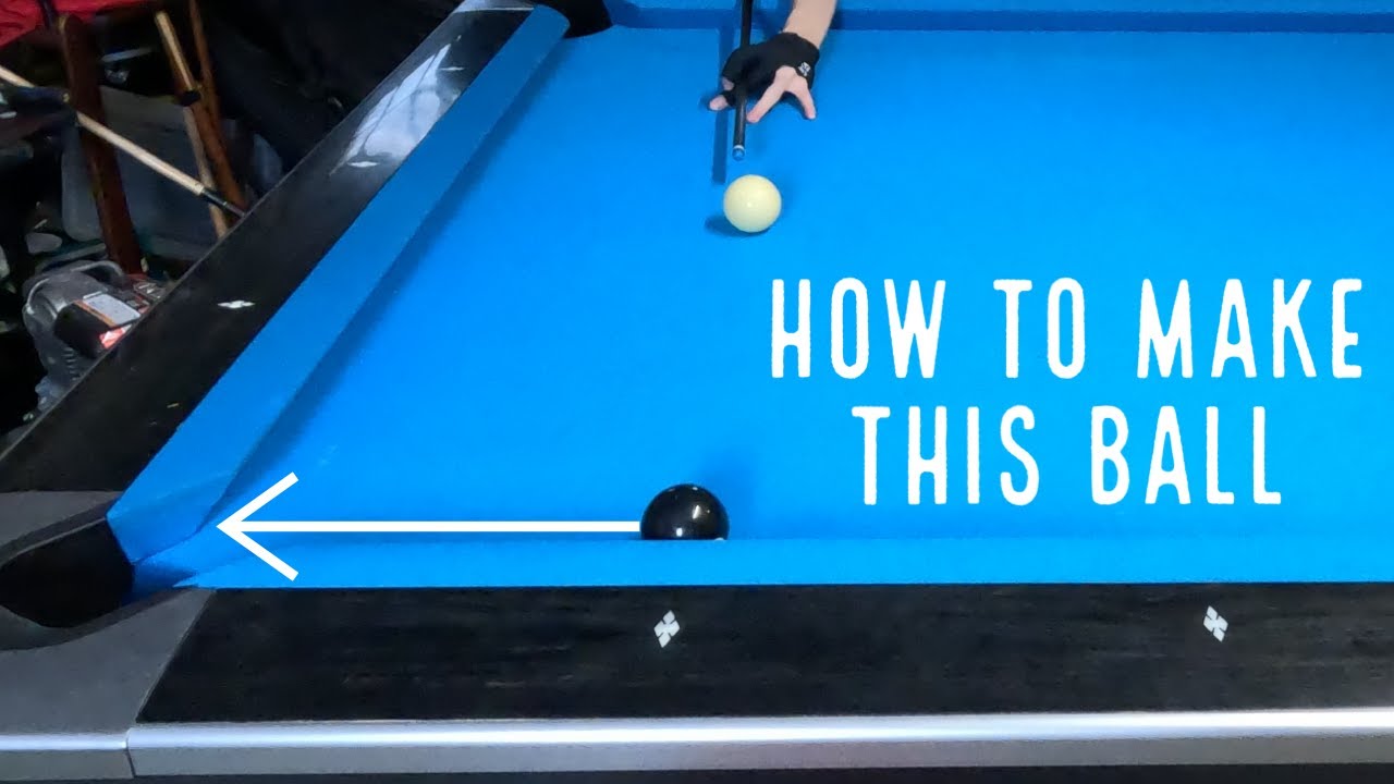 How to Make the 