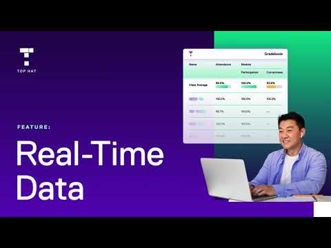Top Hat Feature: Real-Time Data