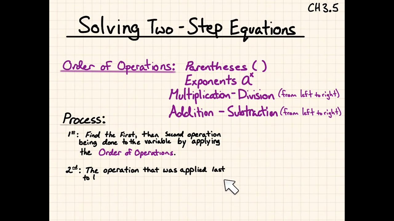 Solving Two-Step Equations - Notes on CH 3.5