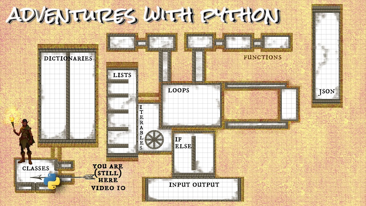Adventures with Python: Learn Python by Programming a Text Adventure Game, Video 10 more objects