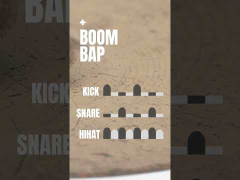 Basic Hip-Hop Drum Patterns