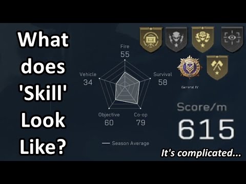 Steam Community :: Video :: What Skill in Delta Force Looks Like and ...