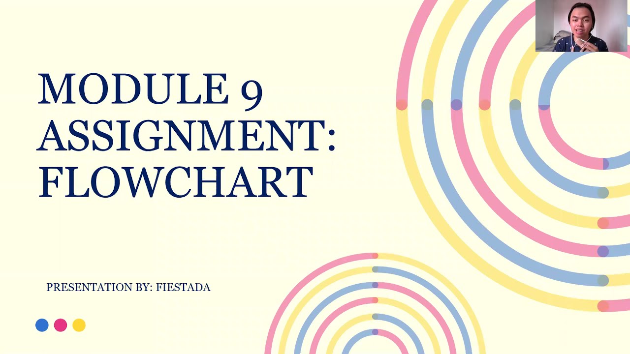 Operations Management Module 9 Assignment on Flowchart