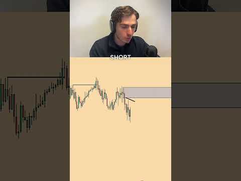 USE THIS INDICATOR! EURUSD Trade Breakdown - PO3 Indicator Explained