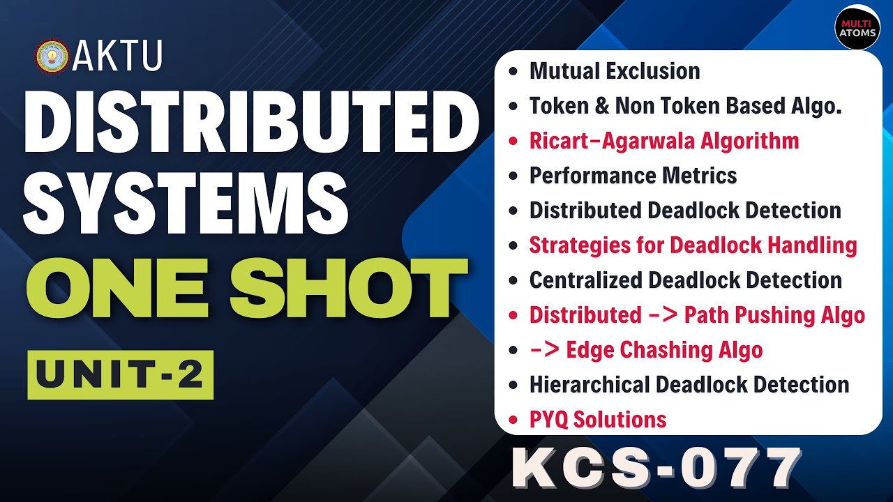 Distributed System Unit-2 One Shot | Distributed System PYQ | Aktu Exams | 4th Year B-Tech | KCS-077