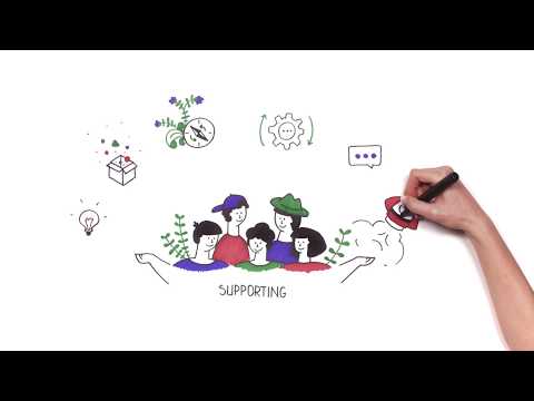 YOCOMO - What is an international youth work?