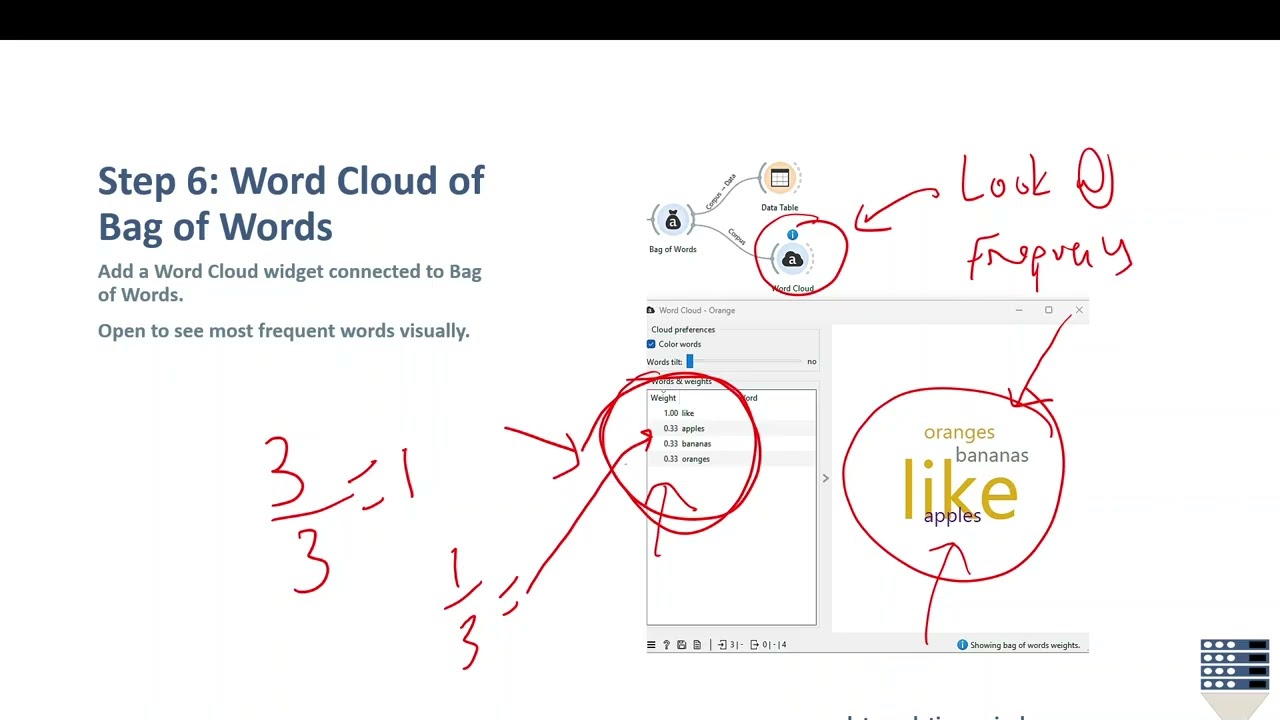 Text Encoding with Bag of Words & TF-IDF in Orange | NLP Lab 4 Tutorial