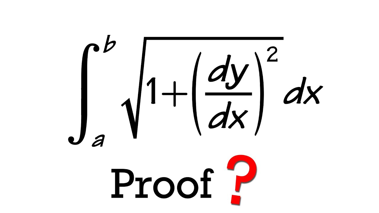 Arc Length (formula explained)