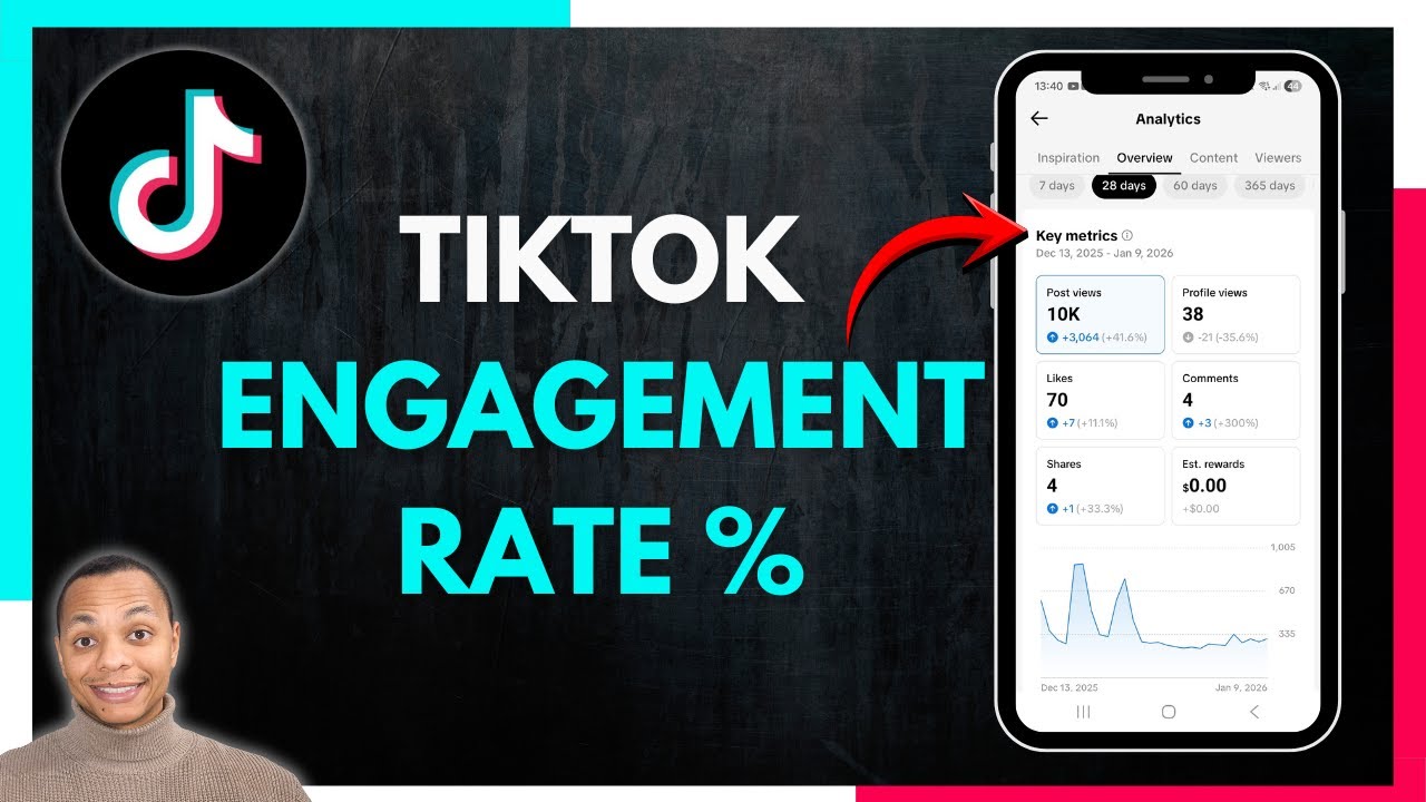 How to find the Engagement Rate on TikTok