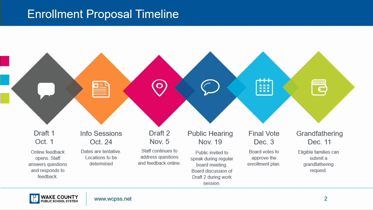 Work Session 9-17-19