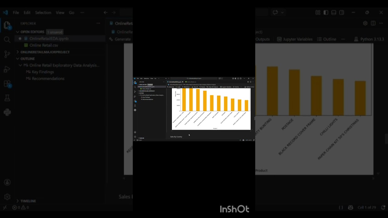 Online Retail Exploratory Data Analysis using Python | Pregrad Training @PregradCampus