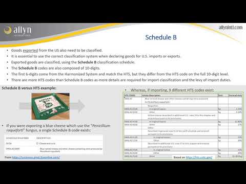 Introduction to customs classification - part 4 - Schedule B - US ...