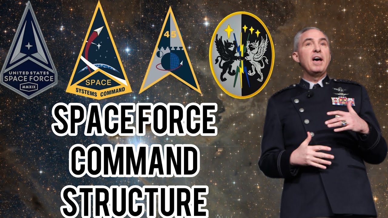 The US Space Force Command Structure
