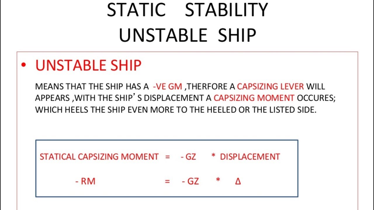 Understanding Ship Stability: A Deep Dive into Static Stability | Galaxy.ai