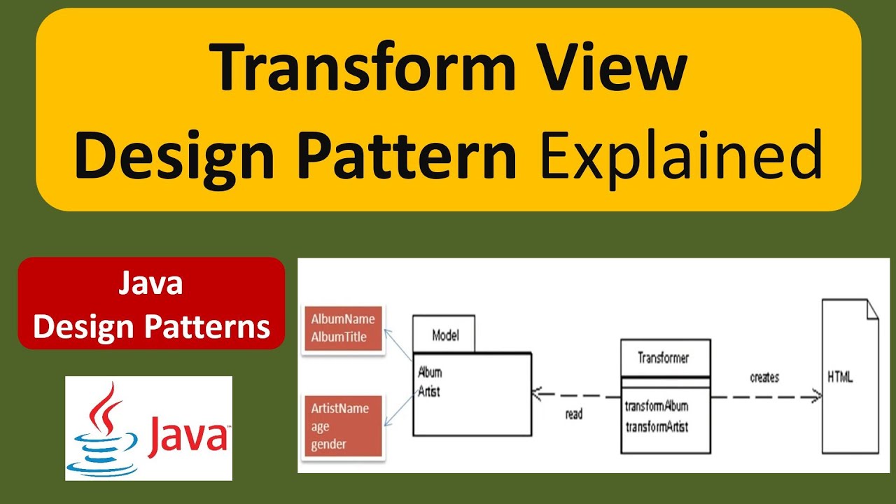Transform View Design Pattern Explained