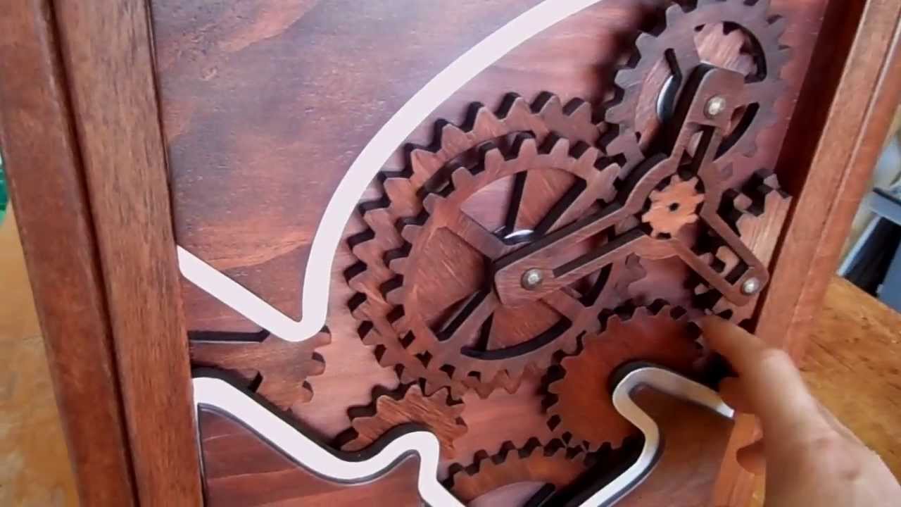 The Clockwork Chest - Side Gears