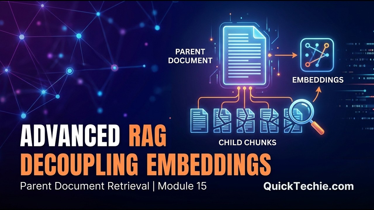 Module 15 Advanced RAG Decoupling Embeddings from Context using Parent Document Retrieval