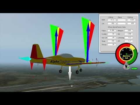 Understanding Airplane Stalls (Critical Angle of Attack)3