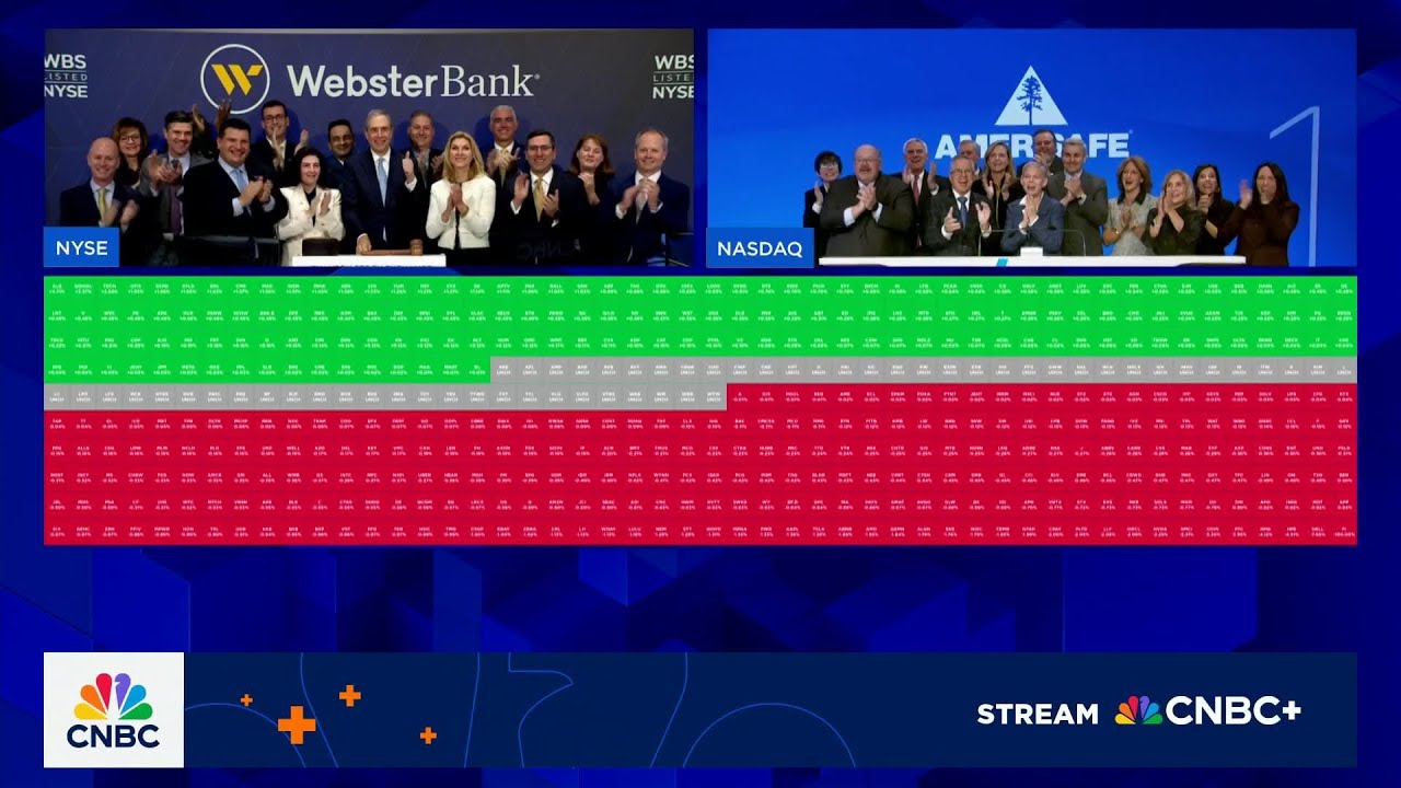 Opening Bell: November 17, 2025