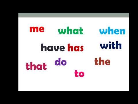 Sight Words for Kindergarten with Urdu Translation & Explanation (Part 3)