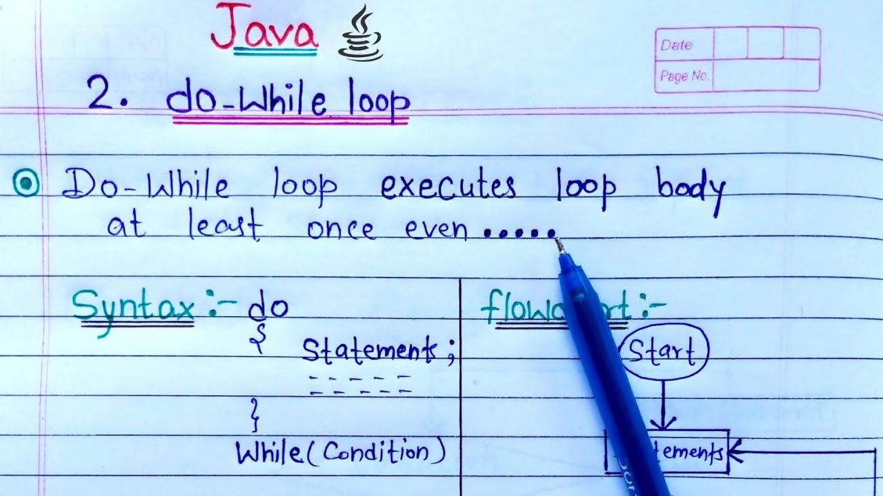 Do While loop in Java (Hindi) | Learn Coding