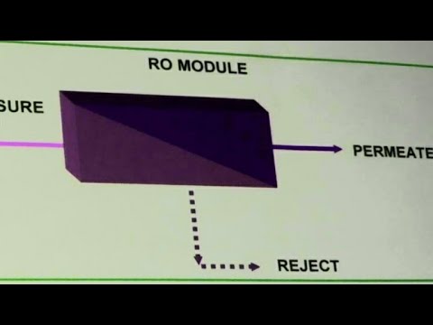 RO-Reverse Osmosis Plant working process || WTP || Engineers View || ASHOKRAJ S || Tamil