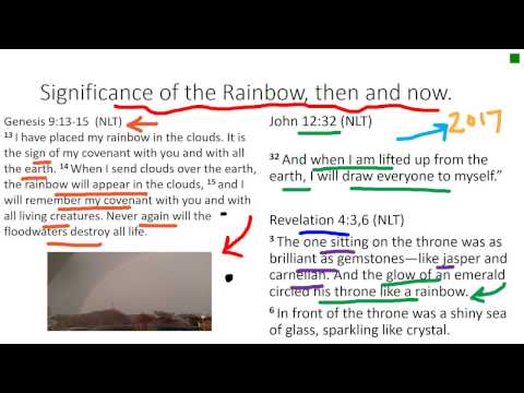 Significance of the Rainbow, then and now