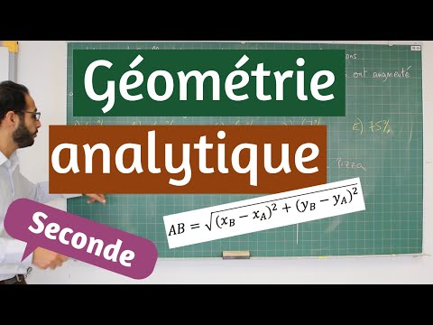Analytical geometry