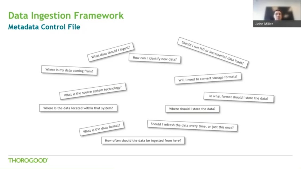 Data Ingestion Patterns in AWS
