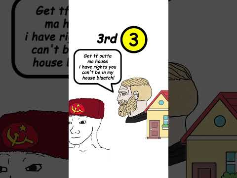 Every US Amendments Explained