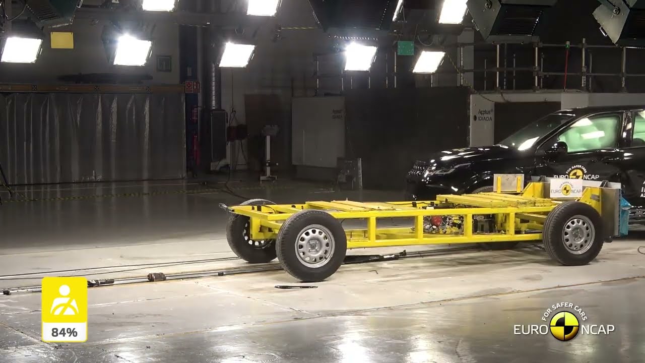 Euro NCAP Tests 14 New Models as Carmakers Rush to Avoid 2023 Protocols ...