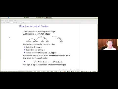 Explainable Patterns: Unsupervised Learning of Symbolic Representations - Linas Vepstas, INLP 2021
