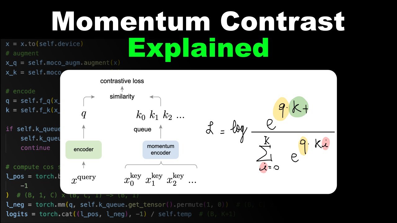 Momentum Contrast for Unsupervised Visual Representation Learning - PAPER EXPLAINED