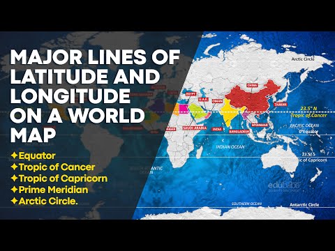 Equator, Tropic of Cancer, Tropic of Capricorn, Prime Meridian, & Arctic Circle.