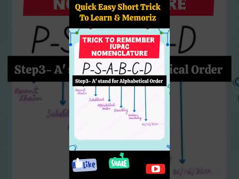 IUPAC Naming Trick | Short & Easy Method to Name Organic Compounds |Class 11-12 | NEET JEE Chemistry