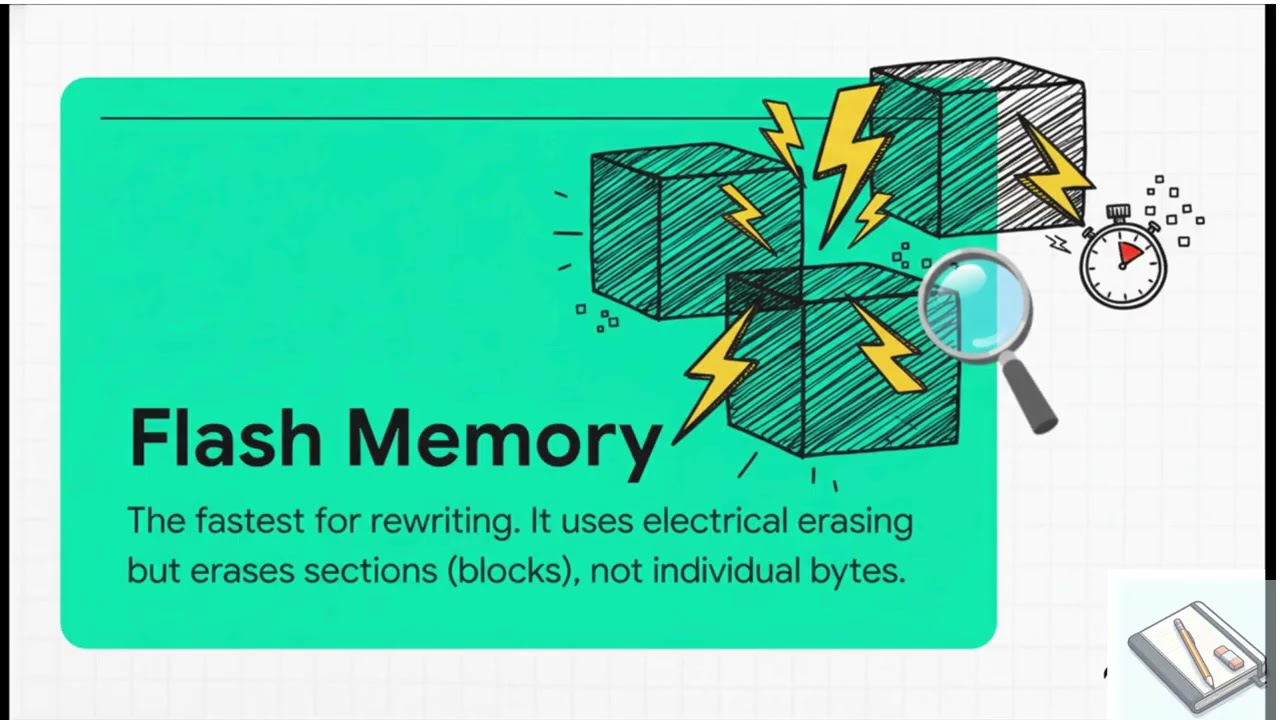 Advanced ROM — EEPROM vs Flash in Detail