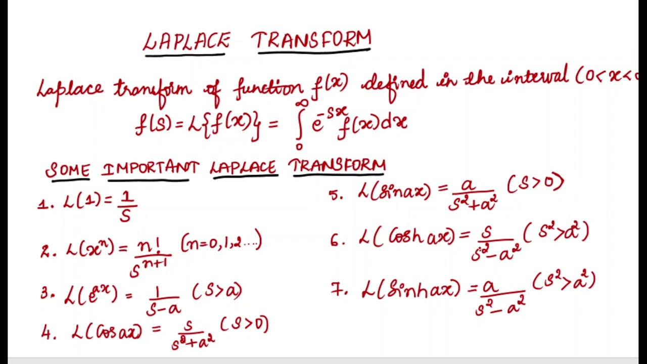  LAPLACE TRANSFORM | Complete K-SET Physical Science Papers solved | 2013-2025 | In one shot