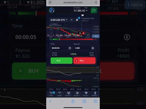 Trade to Earn #trading #earnmoneyonline