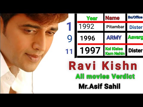 Ravi Kishan All Movies List.box, office collection Ravi Kishan