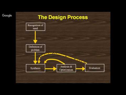 New Manufacturing Technology || Day 2 || 8th November 2016 || NITTTRCHD