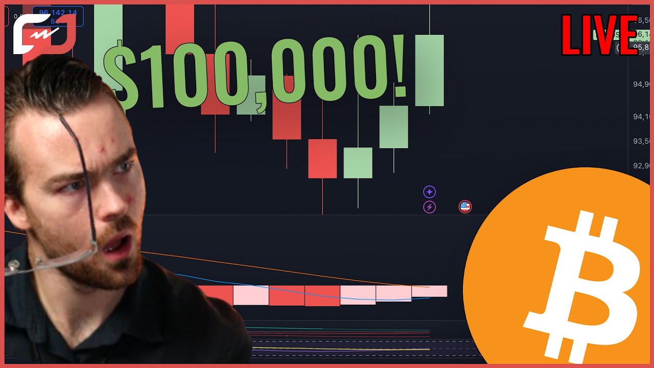 ENORMOUS BITCOIN BREAKOUT! BULL MARKET?- Bitcoin Price Prediction 2026