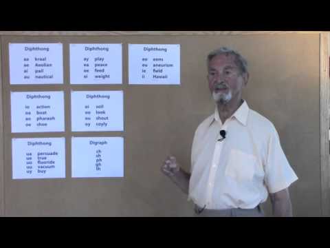 Linguistic Terminology