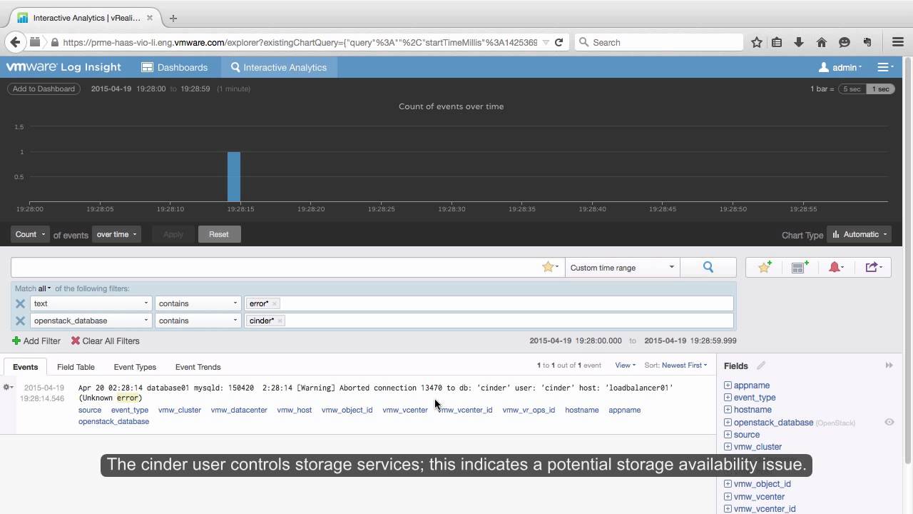 VMware Integrated OpenStack – Log Analysis
