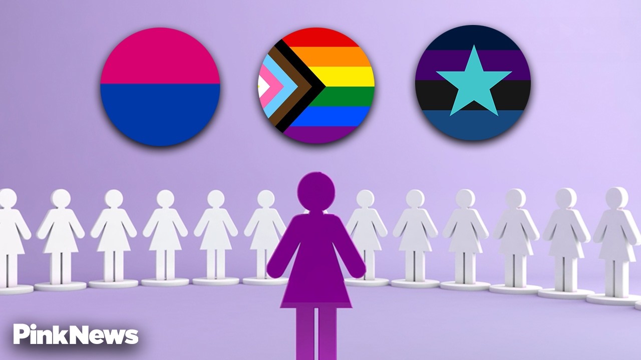 15 Gender Identities Explained