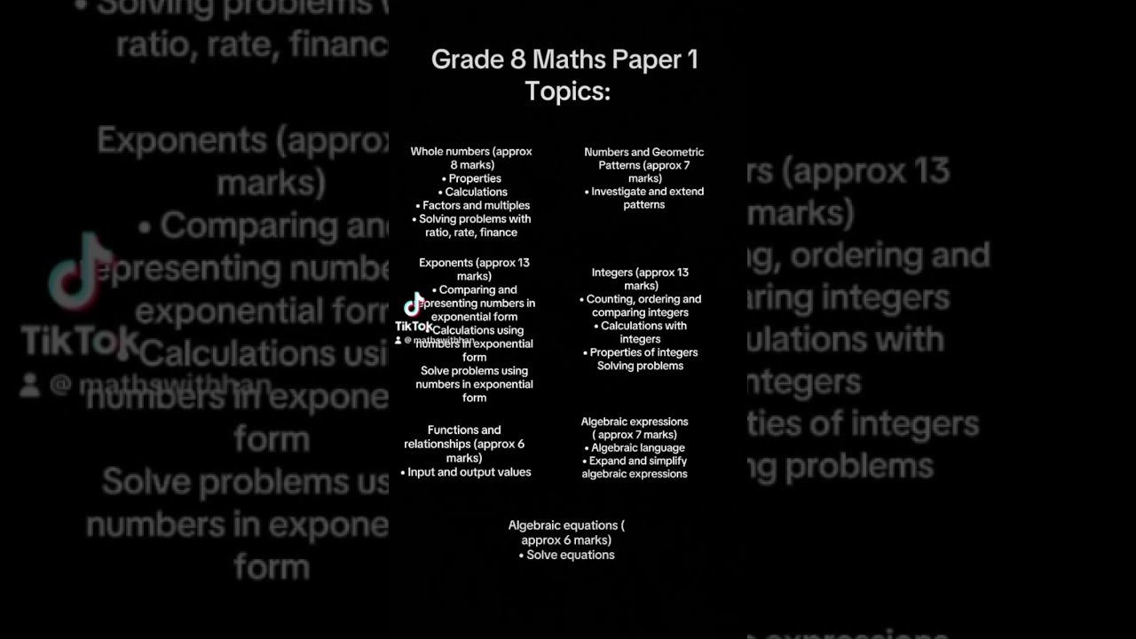 Grade 8 Maths Paper 1 Topics #maths #grade8 #grade8math #mathsexampapers #mathematics #schoolexam