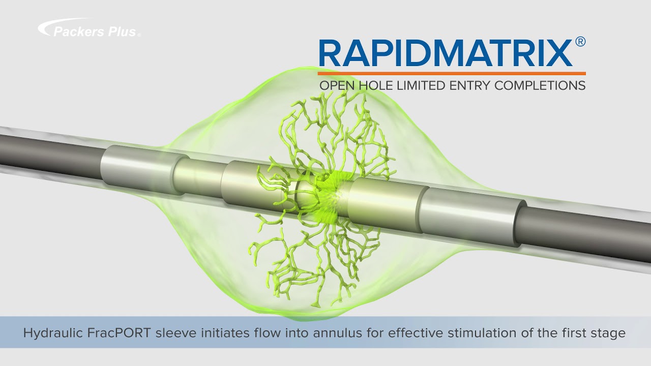RapidMATRIX Multi-Stage Completion System for Acid Stimulation
