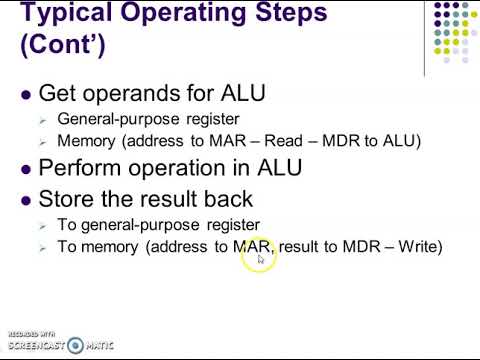 Basic operational concept and bus structure
